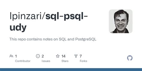 Sql Psql Udyhackerranksqlsolutions05advancedjoin01sqlproject