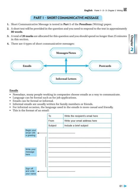 Informal Letter Message Format Pt3 Ponponproduction Pt3 English Essay Example Informal Letter