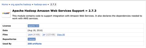 amazon web services ioexception no filesystem for scheme s3