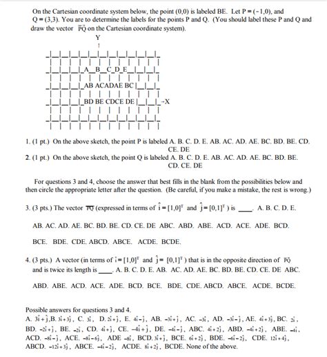 Solved On The Cartesian Coordinate System Below The Point Chegg