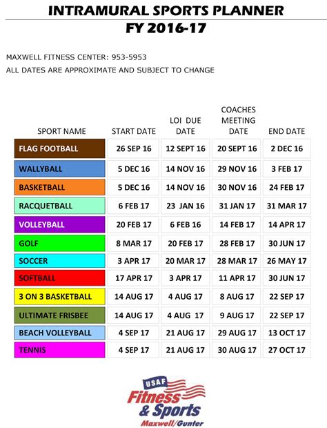 Intramural Sports Program Example At Ada Michalski Blog