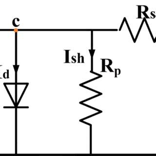 Circuit Diagram Of A Single Diode Model Download Scientific Diagram