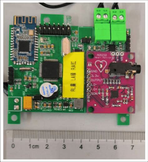 The Proposed Fall Detection System Download Scientific Diagram