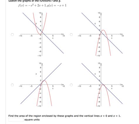 solved sketch the graphs of the functions fand g f x x 1