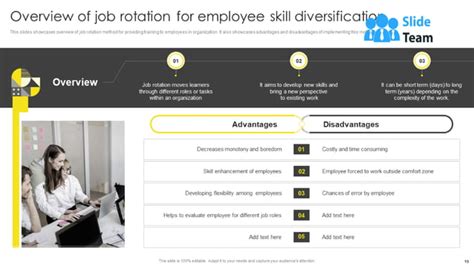 Formulating On Job Training Program For Employees Skills Improvement Powerpoint Presentation Slides