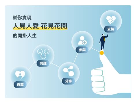 Ddi職場必修課｜因為溝通不良在職場吃虧嗎？學會溝通的7大關鍵行動，讓你職場零阻力！ 緯育tibame 提拔我的學習力 提升職場競爭力