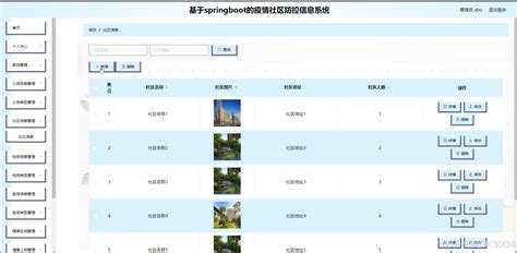 Springboot疫情社区防控信息系统4du02 （程序源码数据库调试部署开发环境） Csdn博客