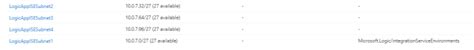 Azure Logicapps With Ise Integration Service Environment Cloud Gyan