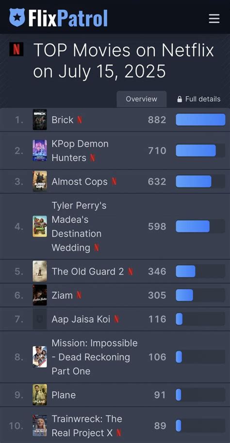 케이팝 데몬 헌터스 미친 근황 ㄷㄷ 유머 움짤 이슈 에펨코리아