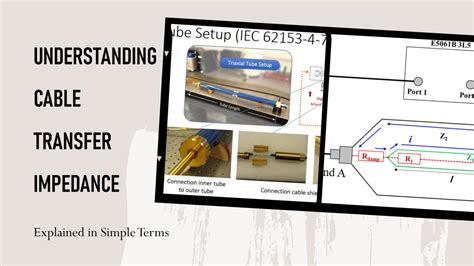 How Is The Transfer Impedance Of Cable Explained Easily