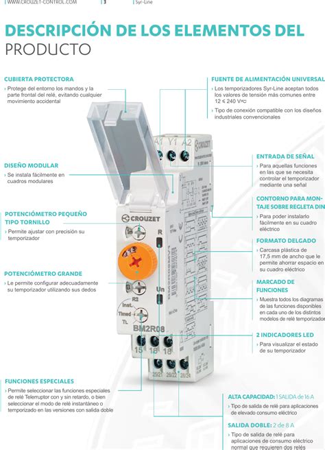 Crouzet Control Syr Line Timers Es