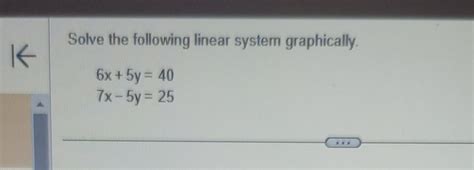 Solved Solve The Following Linear System Graphically