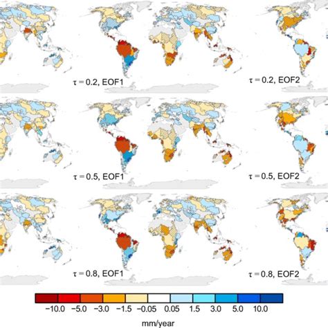 Typologies Of Basin Scale Precipitation Sensitivity To Climate Download Scientific Diagram