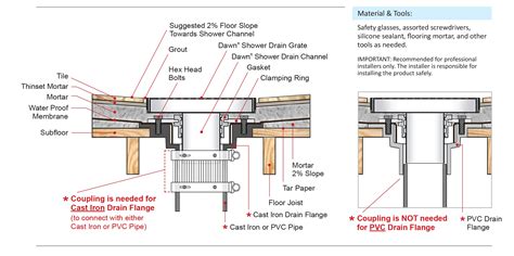 Cast Iron Drain Base SDB Shower Drain Accessories Dawn Kitchen Bath Products Inc
