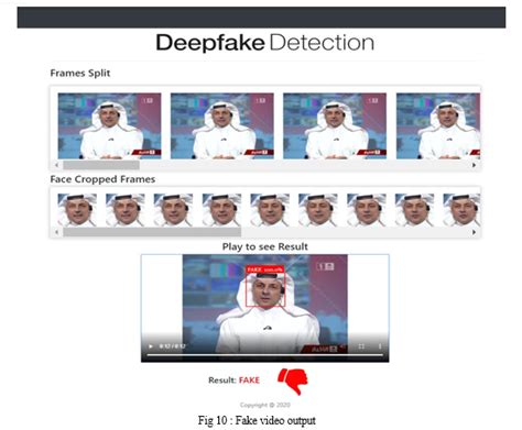 Deep Learning Approach To Detect Fake Video On Raspberry Pi