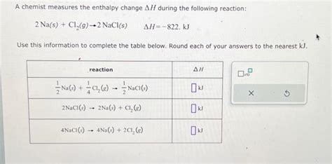 Solved A Chemist Measures The Enthalpy Change AH During The Chegg