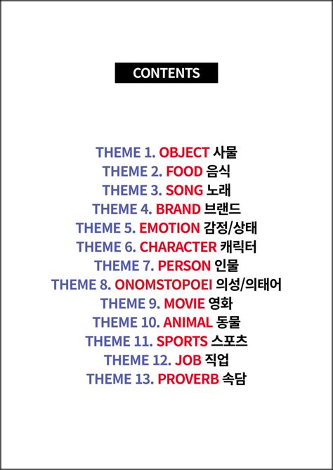 ♥몸으로 말해요 스피드 게임 제시어 1300개♥ Ppt Pdf 파일 오픈했습니다 네이버 블로그