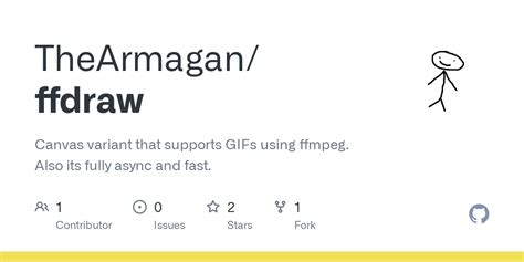 Github Thearmaganffdraw Canvas Variant That Supports S Using