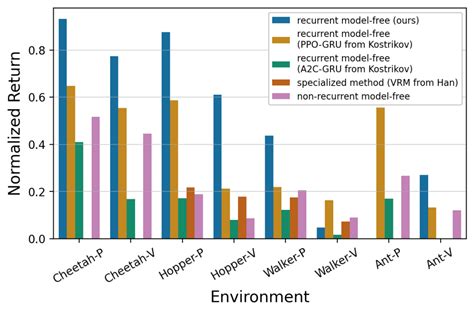 Machine Learning Blog Mlcmu Carnegie Mellon University Machine Learning Blog Mlcmu Carnegie Mellon University