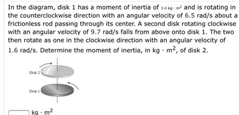 solved in the diagram disk has moment of inertia of 3 4 k9 m and is
