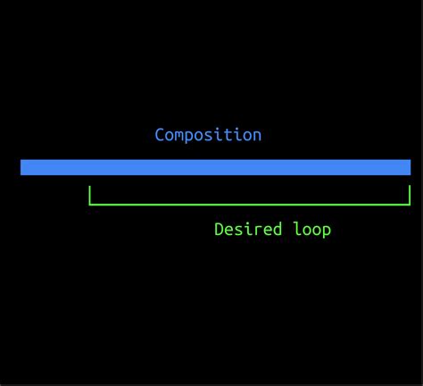Solved Issue With Time Remapping Adobe Product Community 15135180