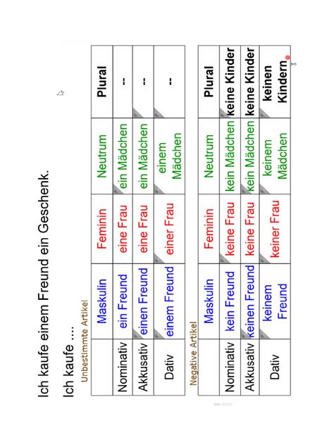 1all case rule png pdf