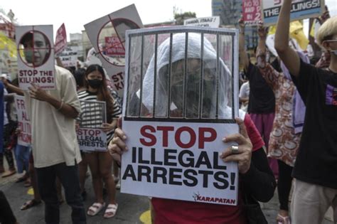 Human Rights Violations 2022