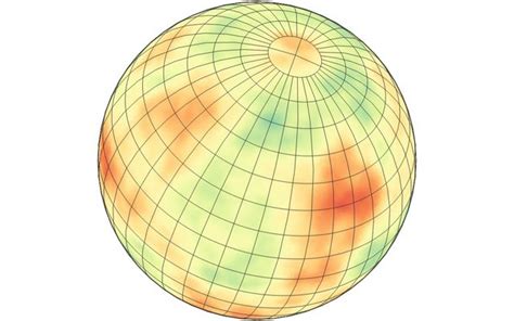 Spherical Perlin Noise Fil Observable