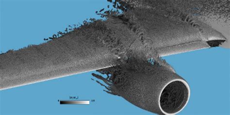 Turbulence Influences The World And Turbulence Research Is Providing Advanced Understanding Of
