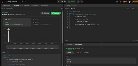 Aditya Raj On Linkedin 100daysofcode Leetcode Codingchallenge