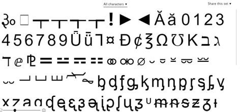 Contoh Karakter Khusus Untuk Password Yang Aman