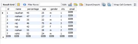 Sql Keys Query With Examples Engineering Concepts