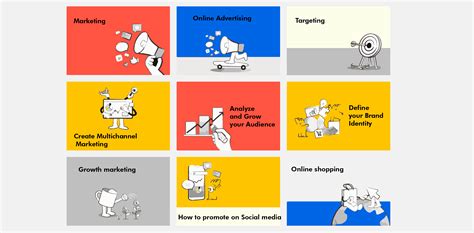 how does sentiment analysis work for b2b vars how can you use sentiment analysis var sales