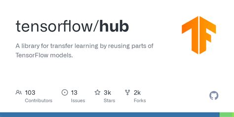 Hubdocsreadmemd At Master · Tensorflowhub · Github