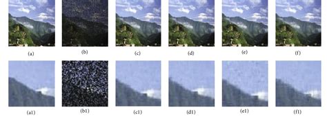 Figure 6 From A Fast Matrix Completion Method Based On Matrix Bifactorization And Qr