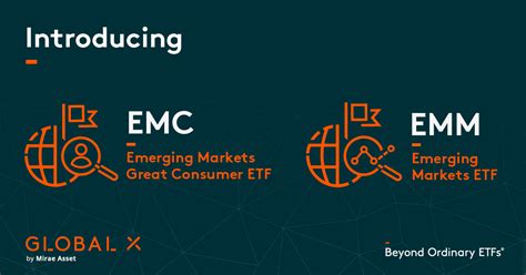 Introducing The Global X Emerging Markets Great Consumer Emc And