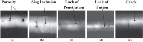 Weld Defect Identification And Characterization In Radiographic Images Using Deep Learning
