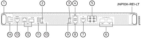 MX10008 Routing And Control Board Components And Descriptions Juniper Networks