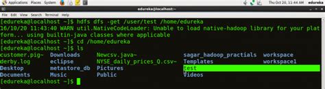Hdfs Commands Hadoop Shell Commands To Manage Hdfs Edureka