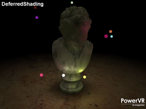 The Powervr Sdk Browser