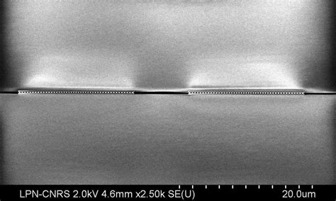 2 Sem Pictures Of Phc Wire Cavity Coupled Through The Same Soi Waveguide Download Scientific
