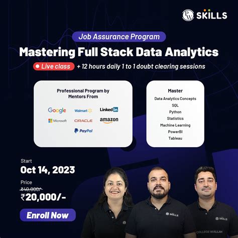 Ineuronai On Linkedin Fullstack Datascience Python Techonoly Sql
