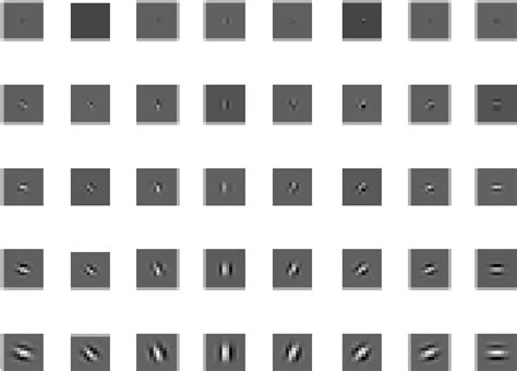 Figure 4 From Artificial Neural Network Based Face Detection Using