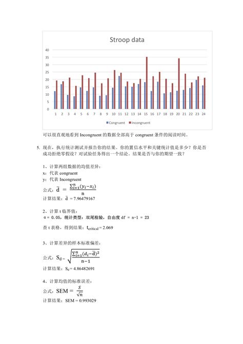udacity机器学习入门 stroop（斯特鲁普）测试心理学项目 p1 stroop测验 csdn博客