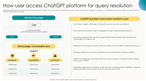 How User Access Chatgpt Platform Chatgpt Generative Pre Trained Ppt Slide Chatgpt Ss V Ppt