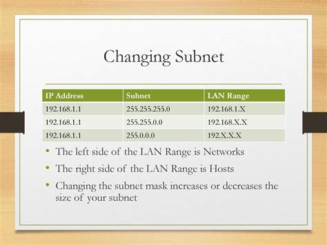 Ipv4 Addresses A Quick Guide Ppt Download