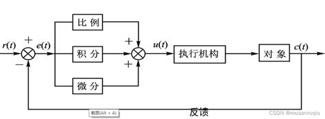 Pid算法个人理解及c代码实现pid C Csdn博客