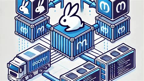Leveraging Masstransit With Rabbitmq For Publisher Subscriber Messaging