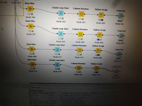 Parallel Execution Knime Analytics Platform Knime Community Forum