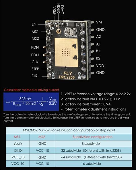Fly Tmc2209 Stepstick Mellow Products Documentation